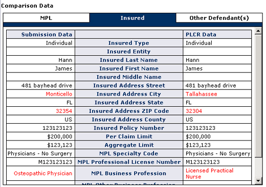 Re-submitting Claim Forms and Aggregate Reports